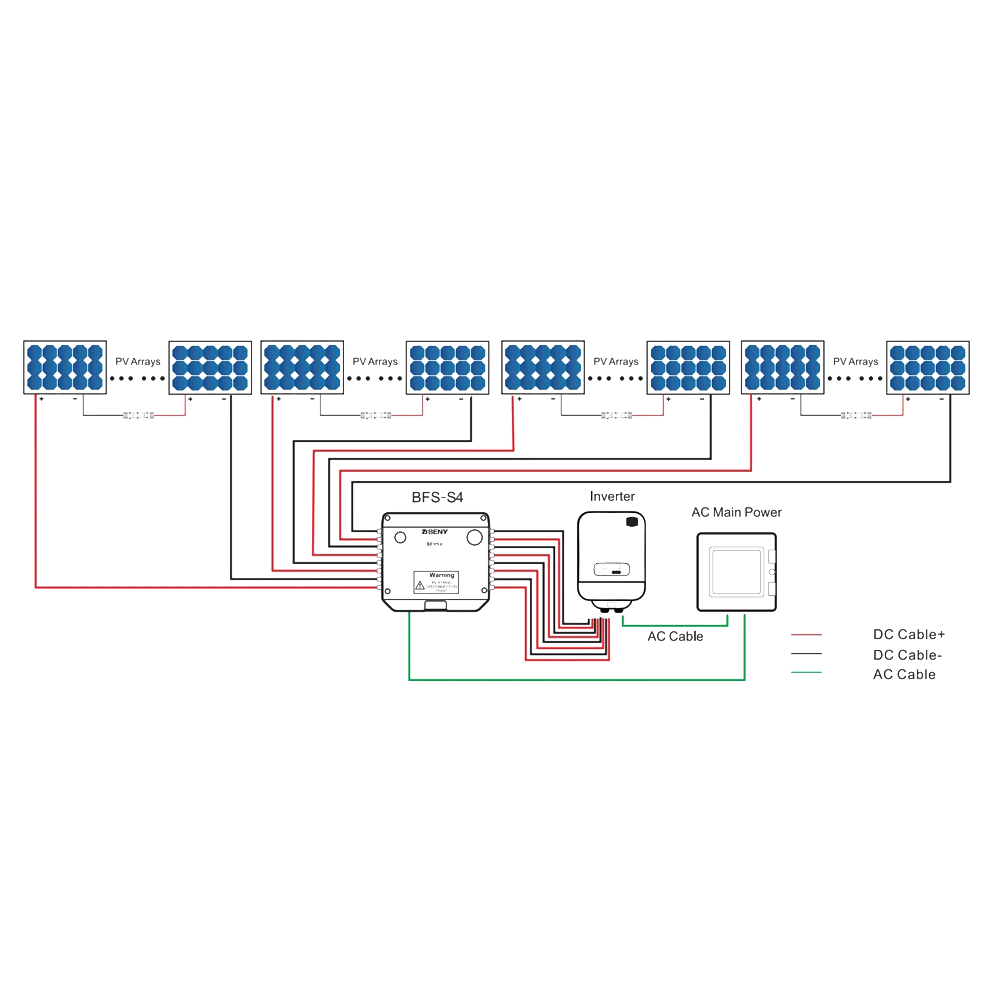 Beny Fireman Emergency Shutdown Safety Switch 1 String 2 Pole ...